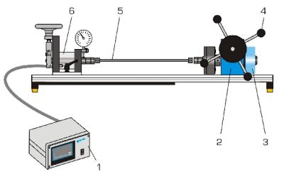 El Torsiómetro (Potencia Efectiva) - Ingeniero Marino